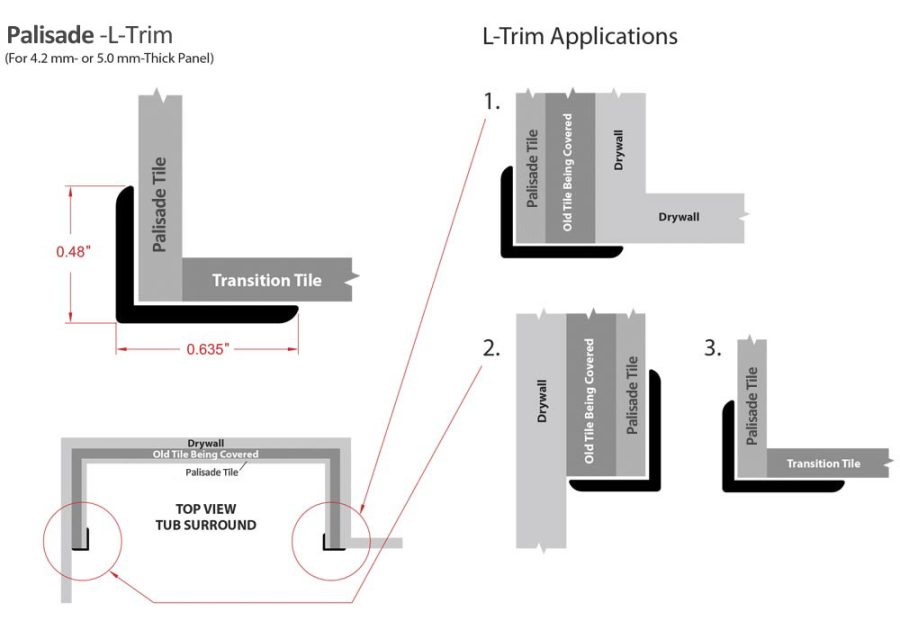Palisade Trim Installation Guide - ACP Professional